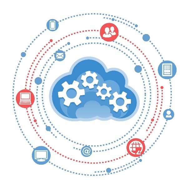 IT Support in Orange County: How Cloud Computing Can Transform Your Business